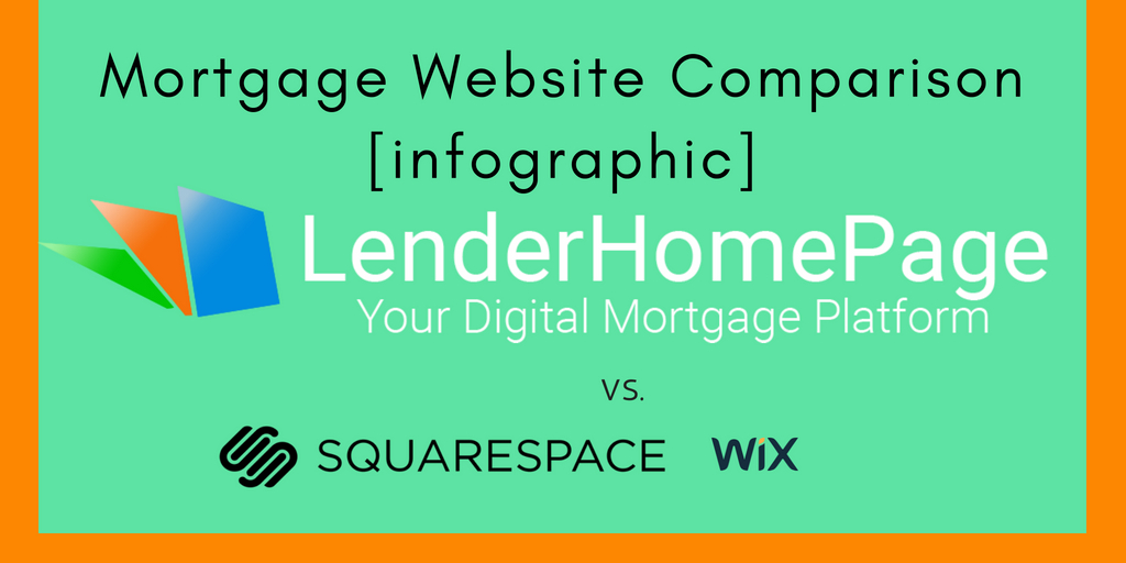 Mortgage Website Comparison - LenderHomePage vs. Wix vs. Squarespace ...